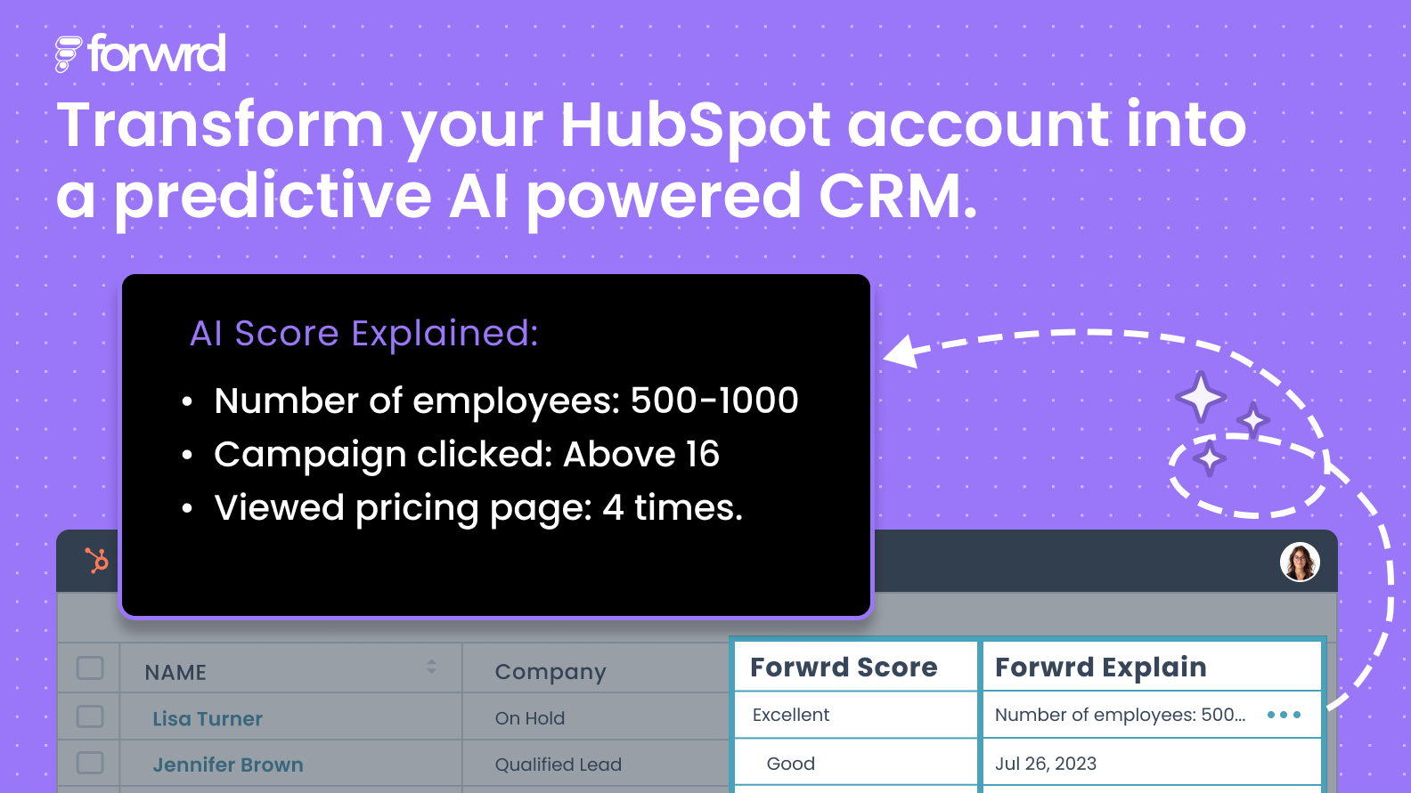 Forwrd.ai HubSpot Integration | Connect Them Today